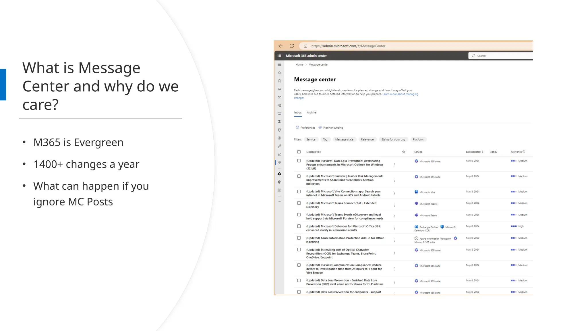 How and Why You Should Manage M365 Message Center in Planner | PPTX
