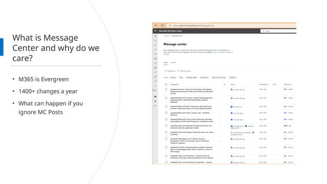 How and Why You Should Manage M365 Message Center in Planner | PPT