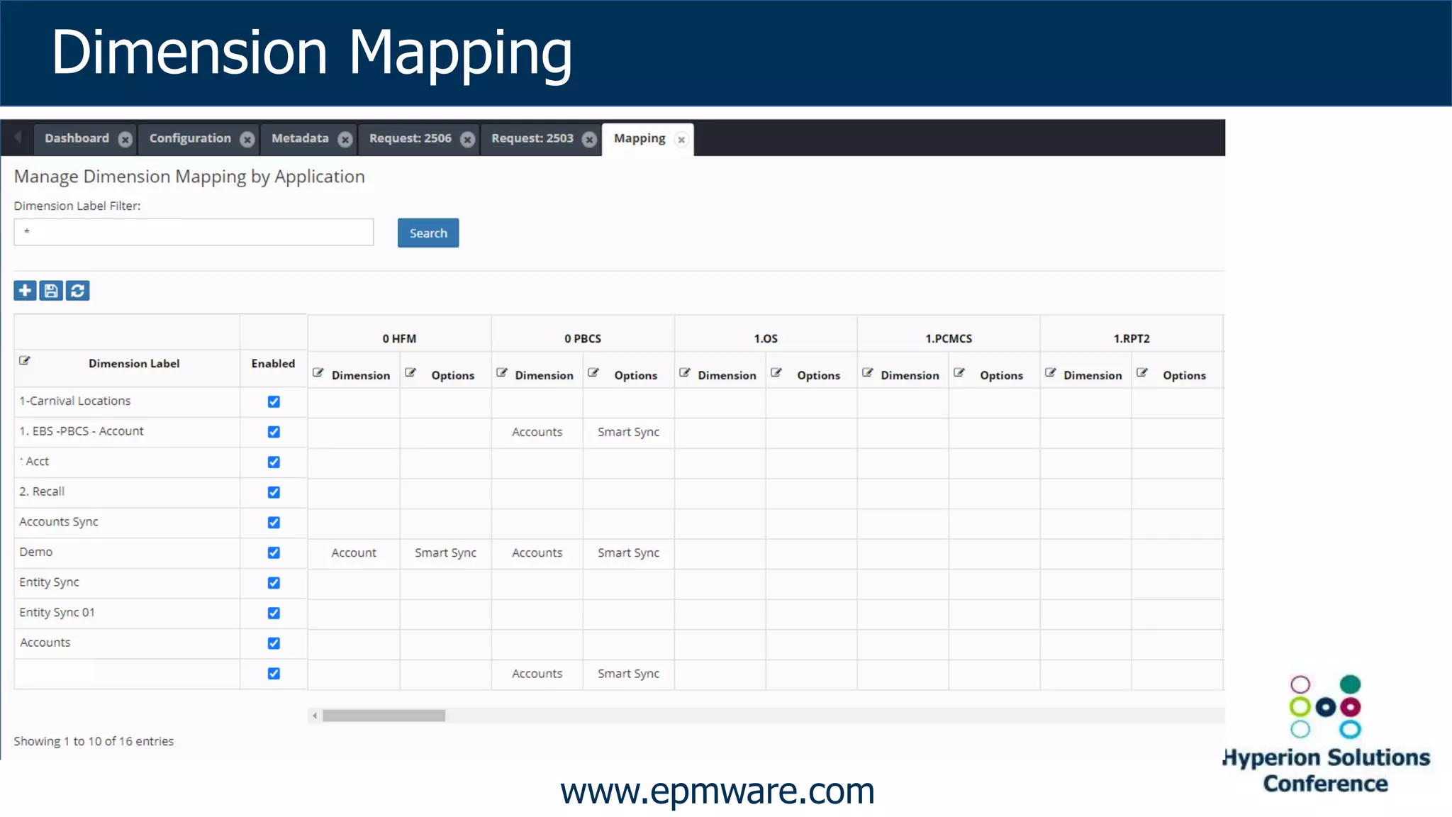 Managing Metadata in a Hybrid Environment.pptx