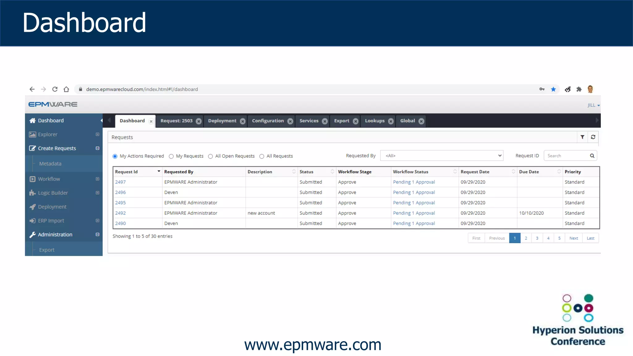 Managing Metadata in a Hybrid Environment.pptx