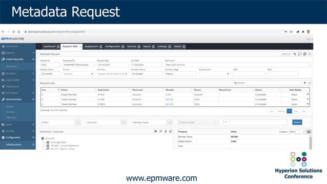 Managing Metadata in a Hybrid Environment.pptx