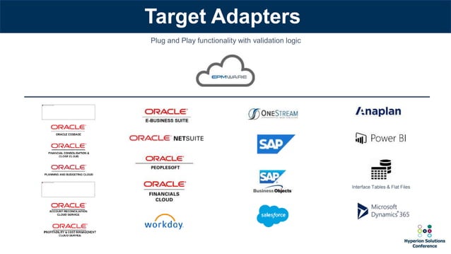 Managing Metadata in a Hybrid Environment.pptx