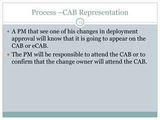 Kanban - Change Management | PPTX