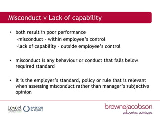 Managing misconduct - HR and employment conference for school leaders ...