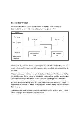 Managing modern trade | PDF