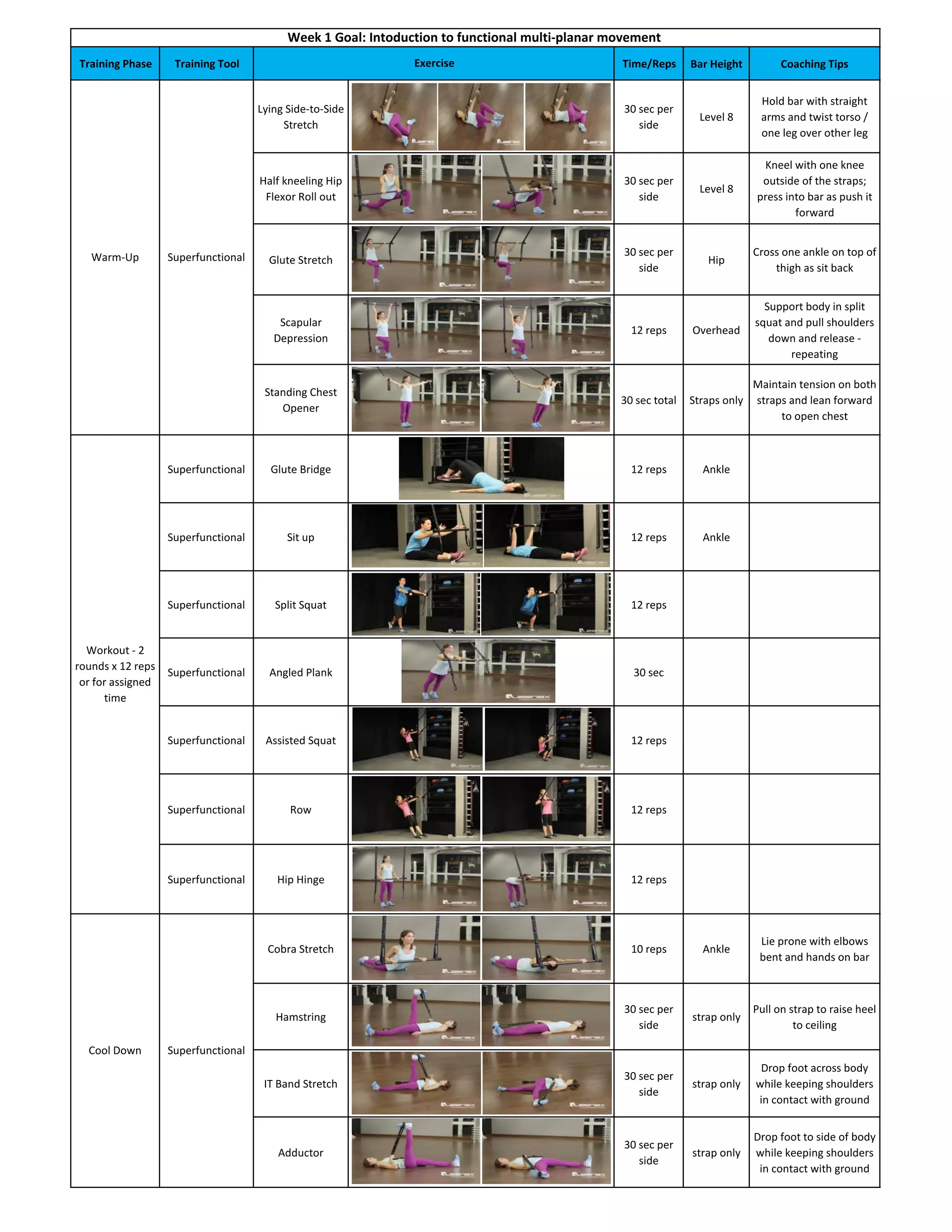 Managing Movement Disorder with Strength Training | PDF