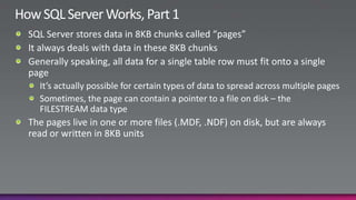 Managing SQLserver for the reluctant DBA | PPTX
