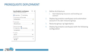 Managing Multi-Cloud and On-Premises with Microsoft Azure | PPT