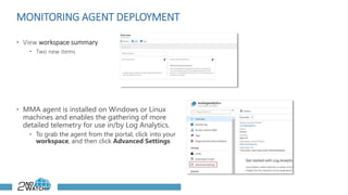 Managing Multi-Cloud and On-Premises with Microsoft Azure | PPT