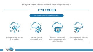 Managing Multi-Cloud and On-Premises with Microsoft Azure | PPT