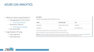 Managing Multi-Cloud and On-Premises with Microsoft Azure | PPT