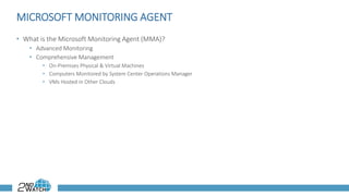 Managing Multi-Cloud and On-Premises with Microsoft Azure | PPT