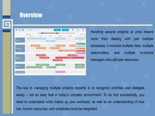 Managing multiple projects | PPTX