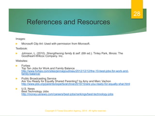 Managing multiple roles_ppt_2 | PPT