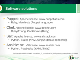 Managing MySQL with Ansible | PPT