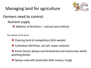 Managing Natural Resources IGCSE Biology.pptx