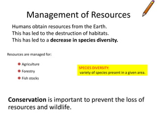 Managing Natural Resources IGCSE Biology.pptx