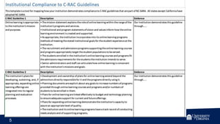 Managing NC SARA C-RAC compliance NWelearn August 2020 | PPT