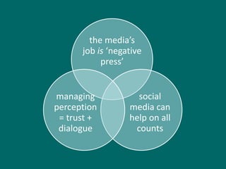 Managing Negative Perceptions | PPTX