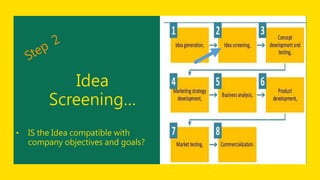 Managing new product development process | PPTX