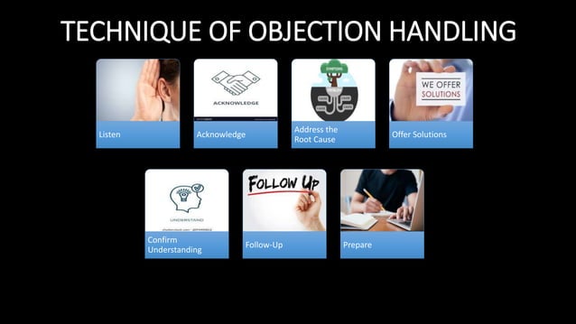 managing objection.pptx