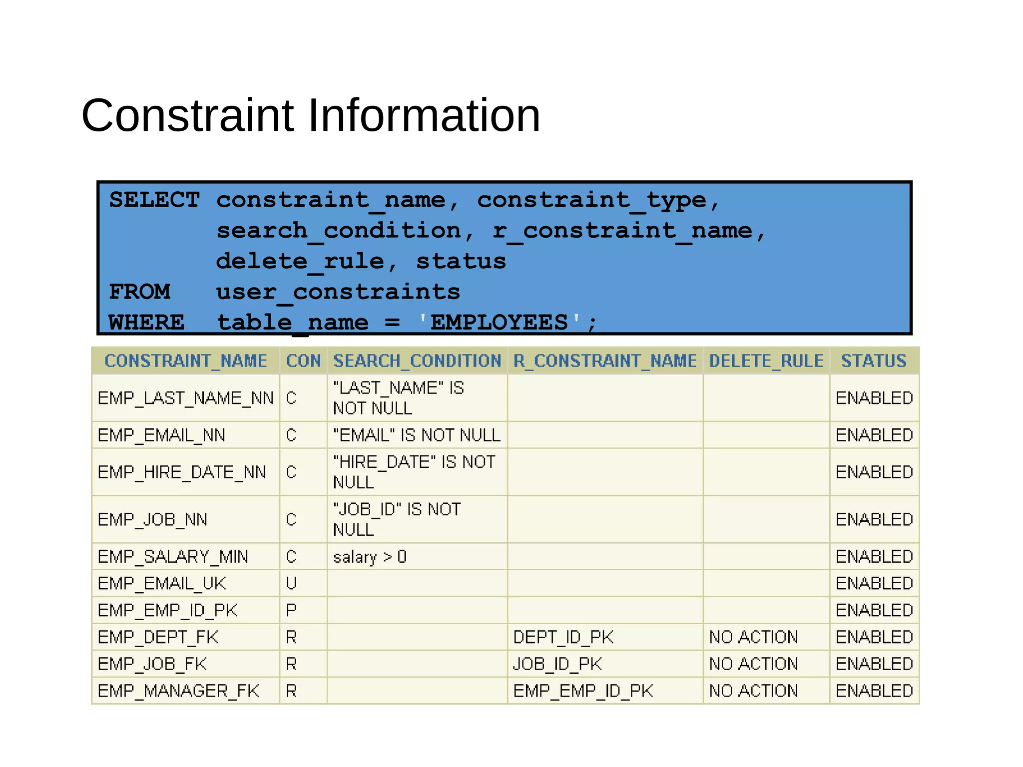 Managing objects with data dictionary views | PPT