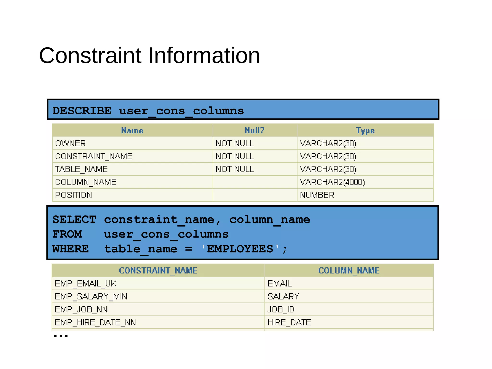 Managing objects with data dictionary views | PPT