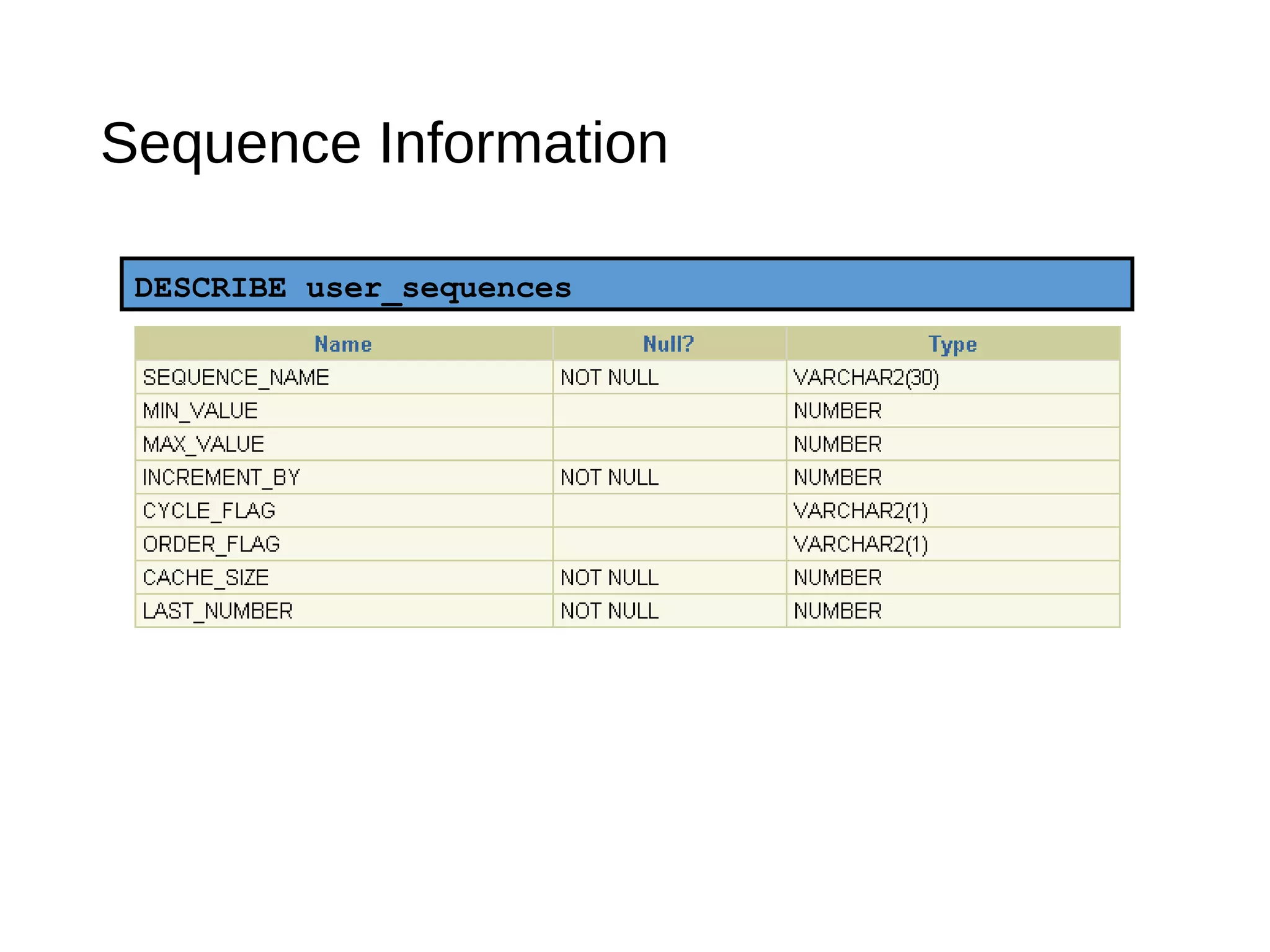 Managing objects with data dictionary views | PPT