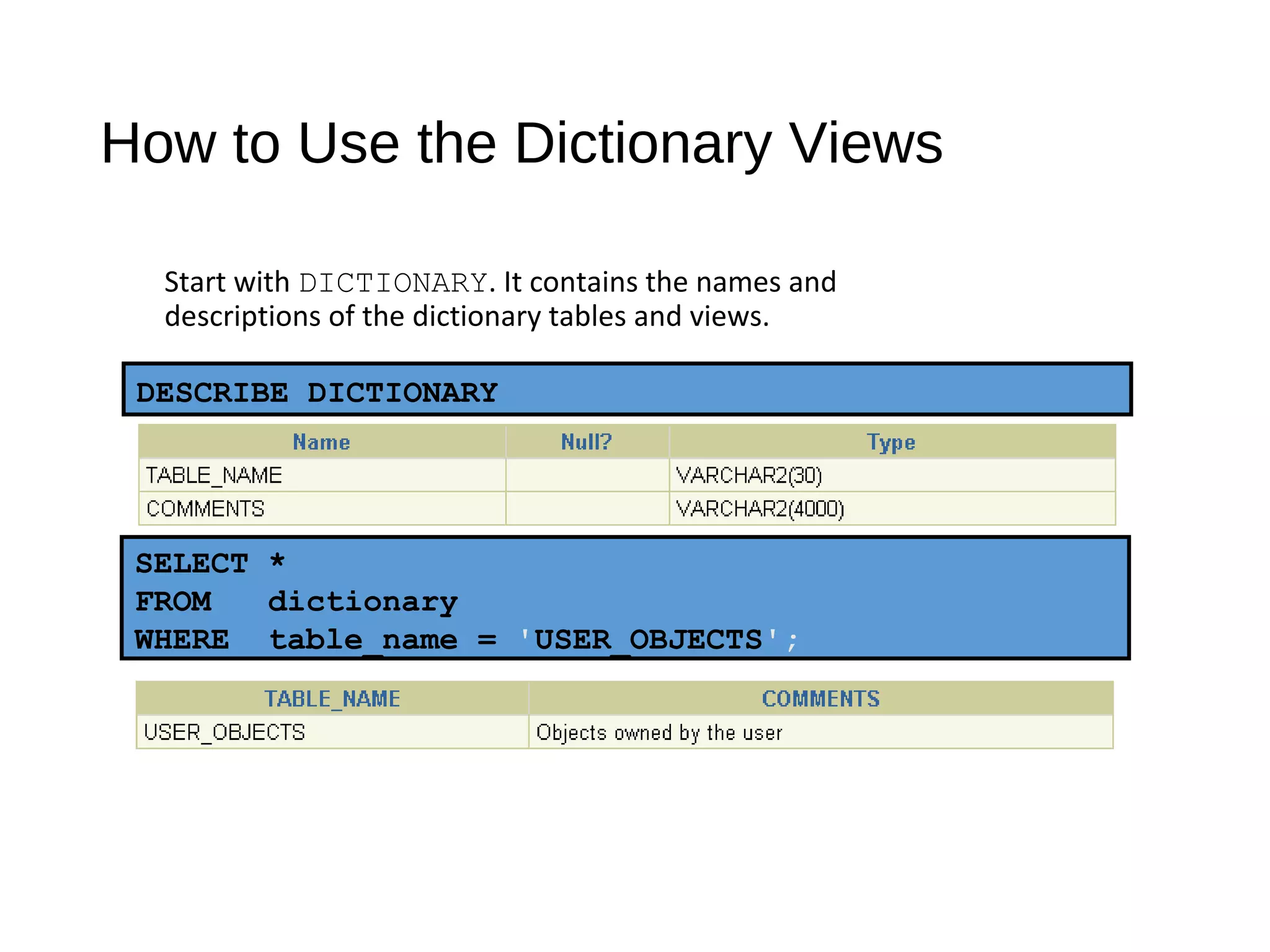Managing objects with data dictionary views | PPT