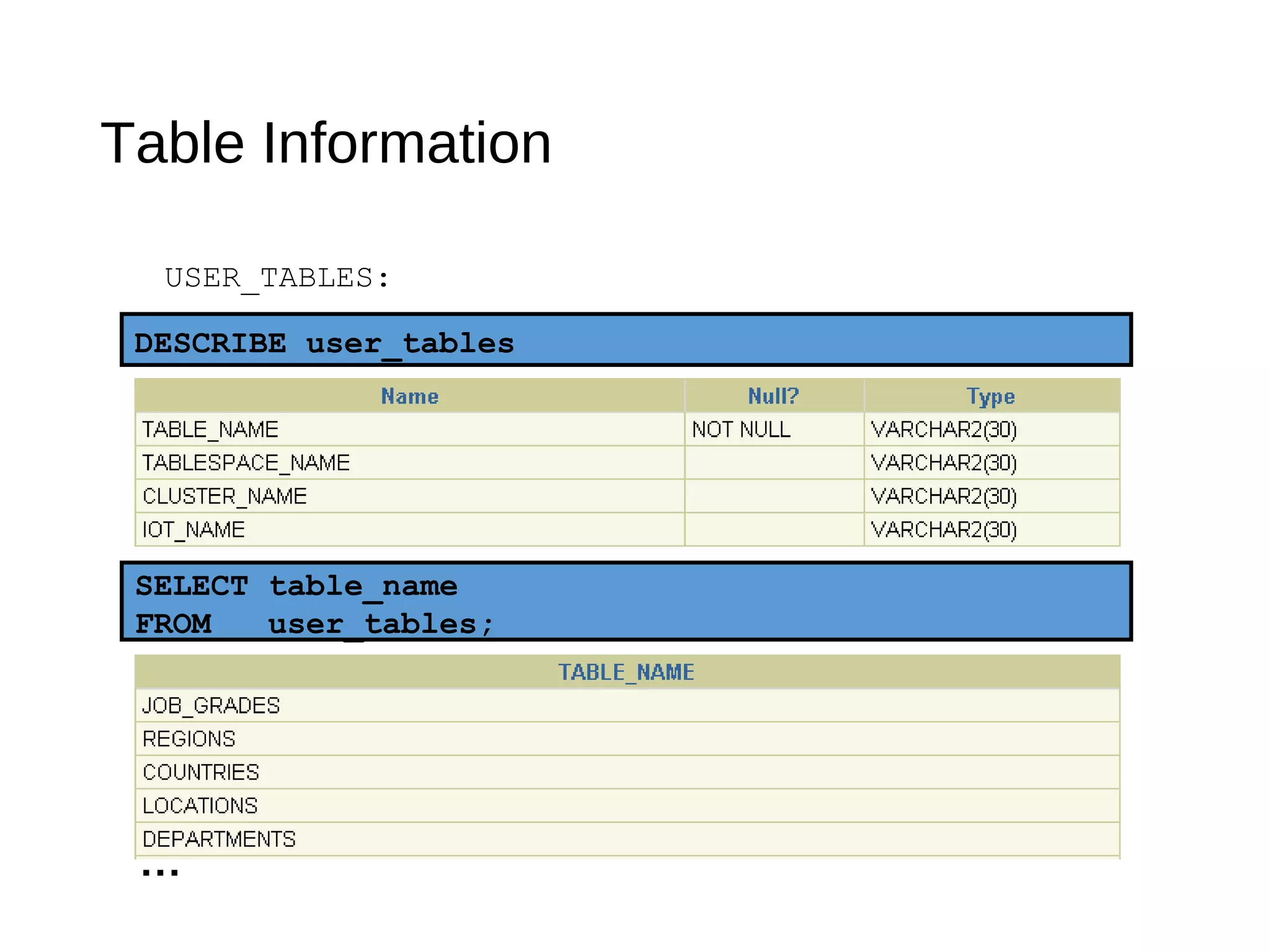 Managing objects with data dictionary views | PPT