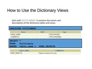 Managing objects with data dictionary views | PPT