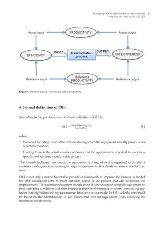 Managing OEE o optimize factory performance | PDF