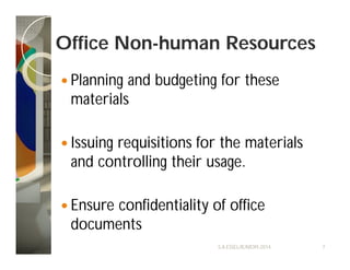 Managing office resources i | PDF | Human Resources | Business