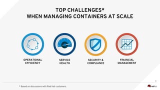 Managing OpenShift at Scale Across the Open Hybrid Cloud | PPT