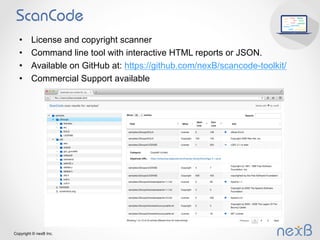 Open source software governance with DejaCode | PPT
