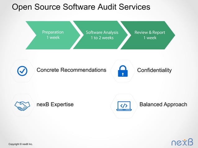 Open source software governance with DejaCode | PPT