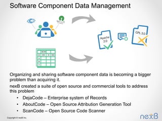 Open source software governance with DejaCode | PPT