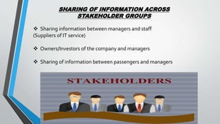 Managing operations, information & knowledge | PPT