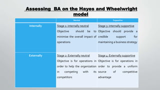 Managing operations, information & knowledge | PPT