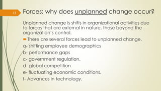 Managing organizational change | PPTX