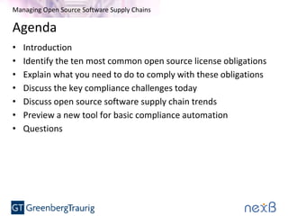 Managing Open Source Software Supply Chains | PPTX