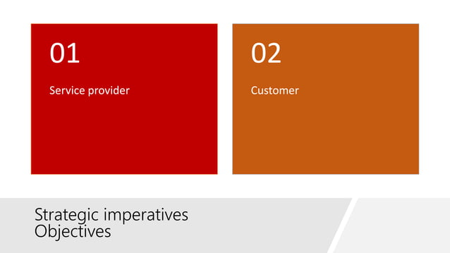 Managing outsource IT contracts - Strategic imperatives | PPT