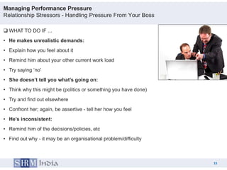Managing & overcoming performance pressures | PPT
