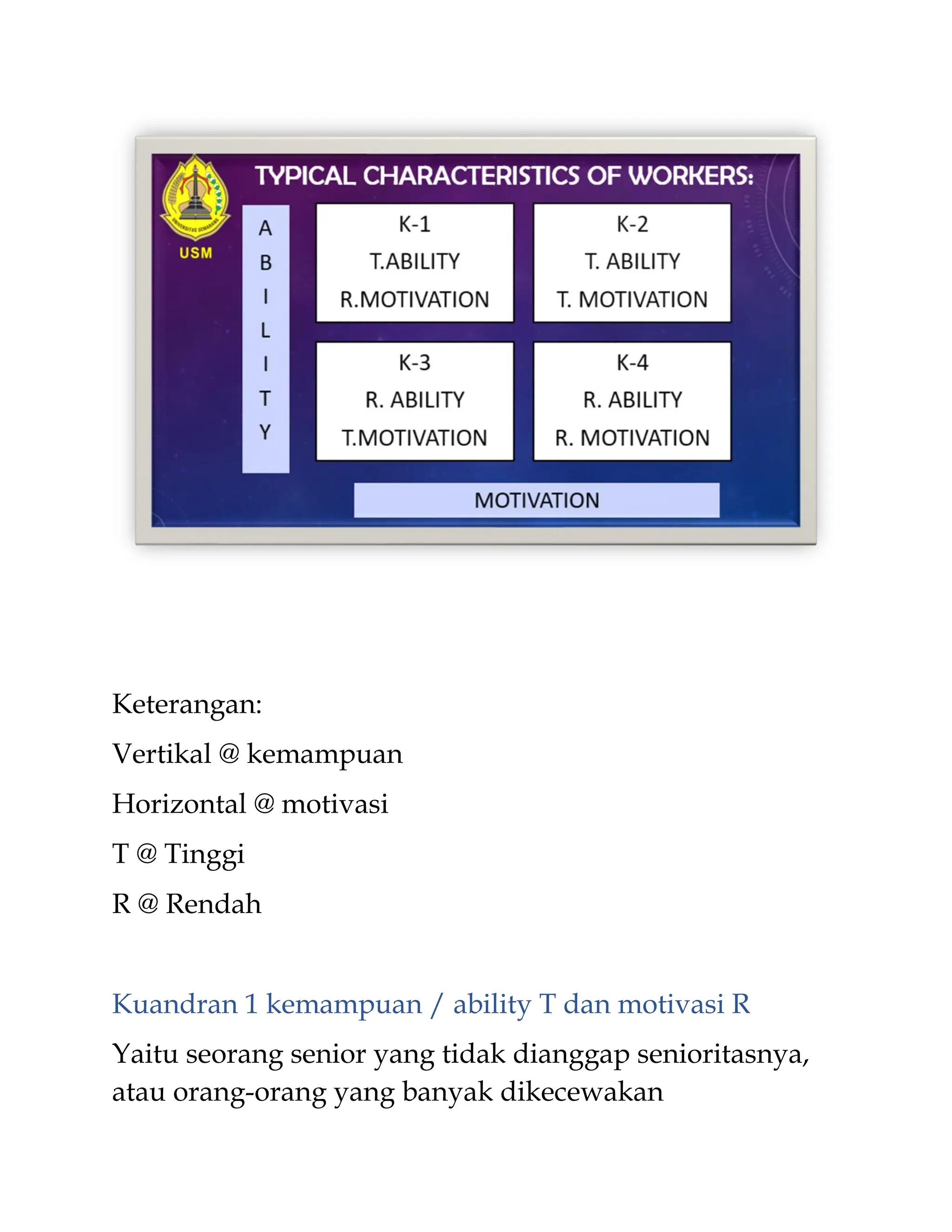 Managing people Honesty and integrity , ability and motivation | PDF