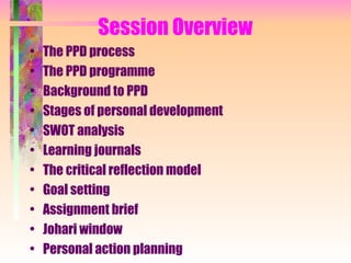 Managing people and organizations ppt | PPT