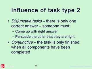 Managing people and organizing teams | PPT