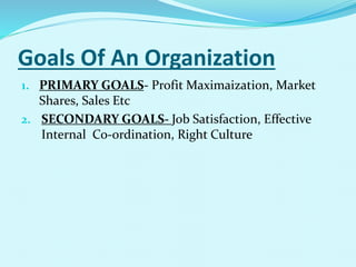 Managing people in organisation | PPTX