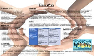 Team Work - Human Resource Management | PPT