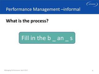 Managing performance | PPTX