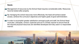 Managing Physical and Technological Resources in Schools.pptx